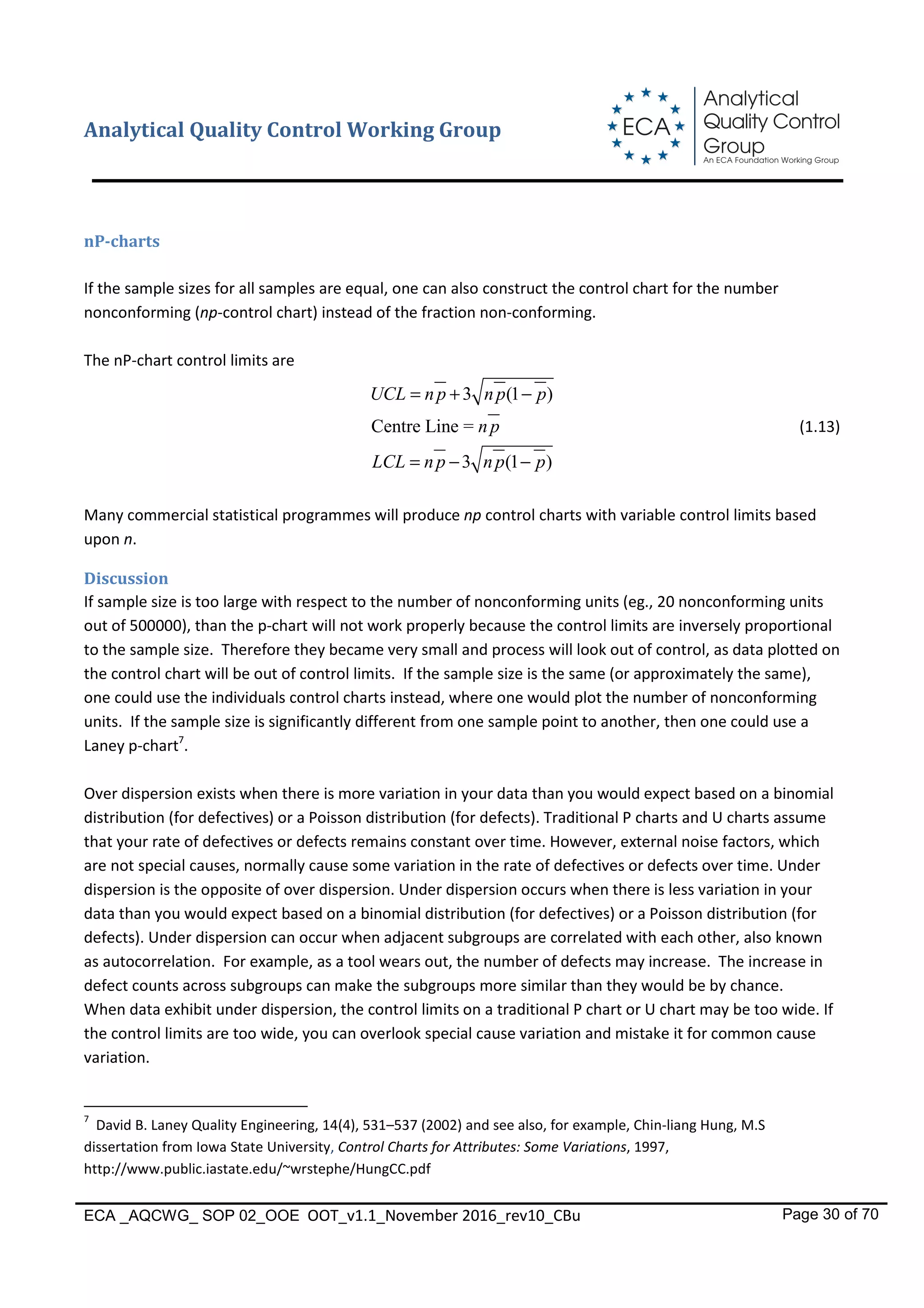 Out of Expectation (OOE).pdf