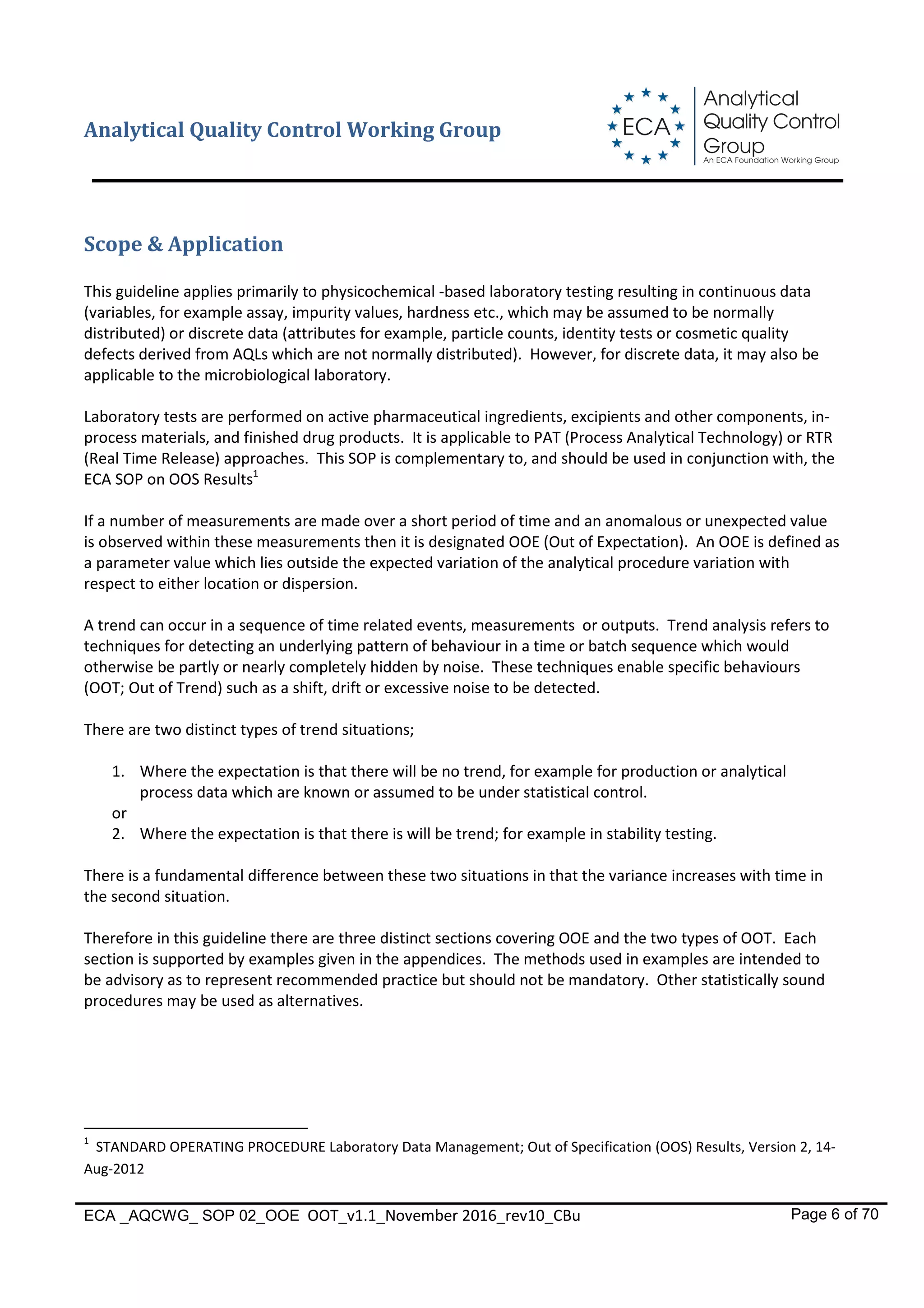 Out of Expectation (OOE).pdf