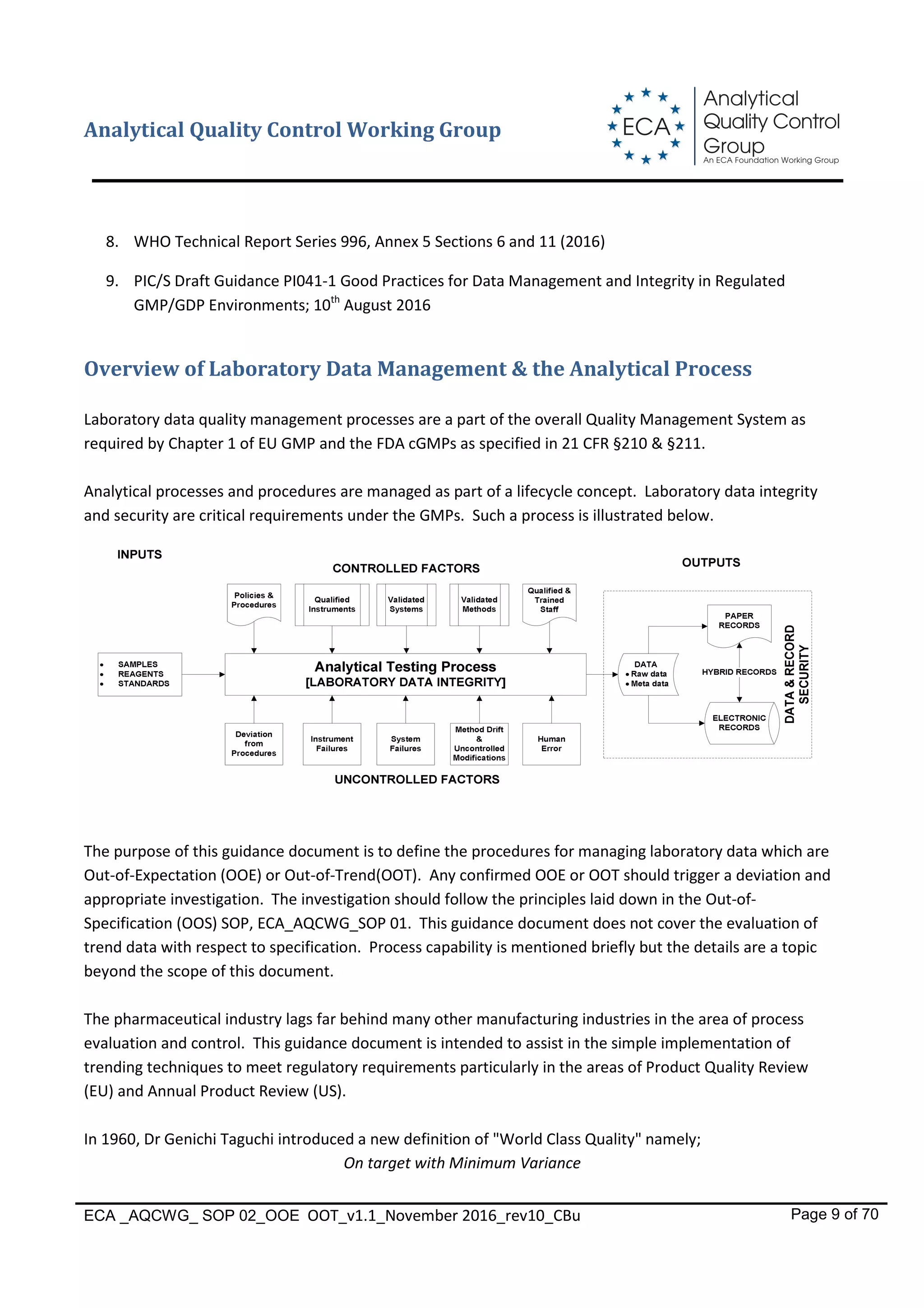Out of Expectation (OOE).pdf