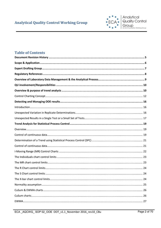 Out of Expectation (OOE).pdf | Business Accounting & Finance | Business