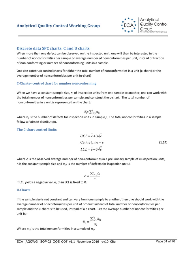 Out of Expectation (OOE).pdf | Business Accounting & Finance | Business