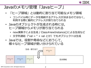 OutOfMemoryErrorとは | PPT