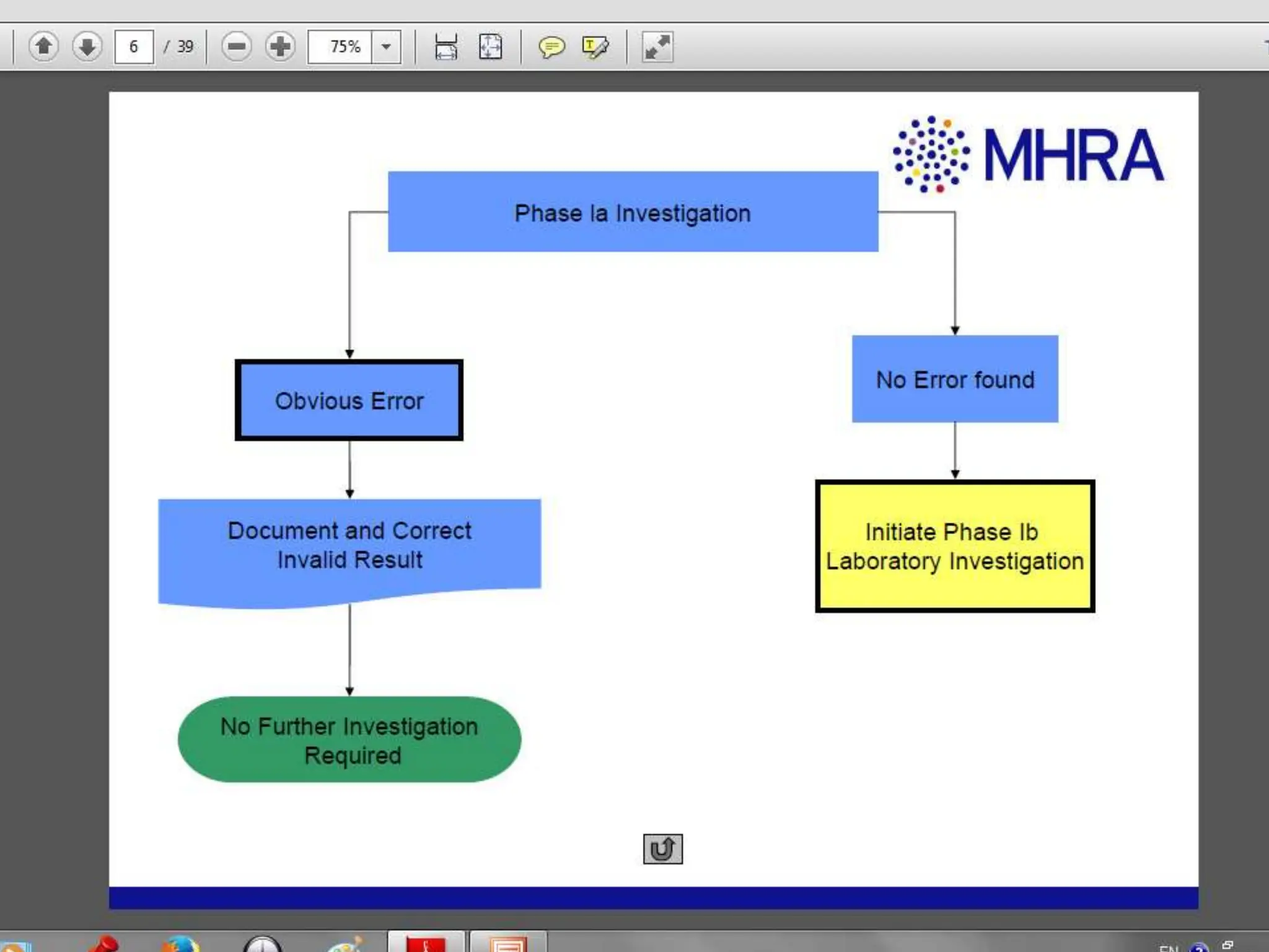 OUT OF SPECIFICATION.ppt