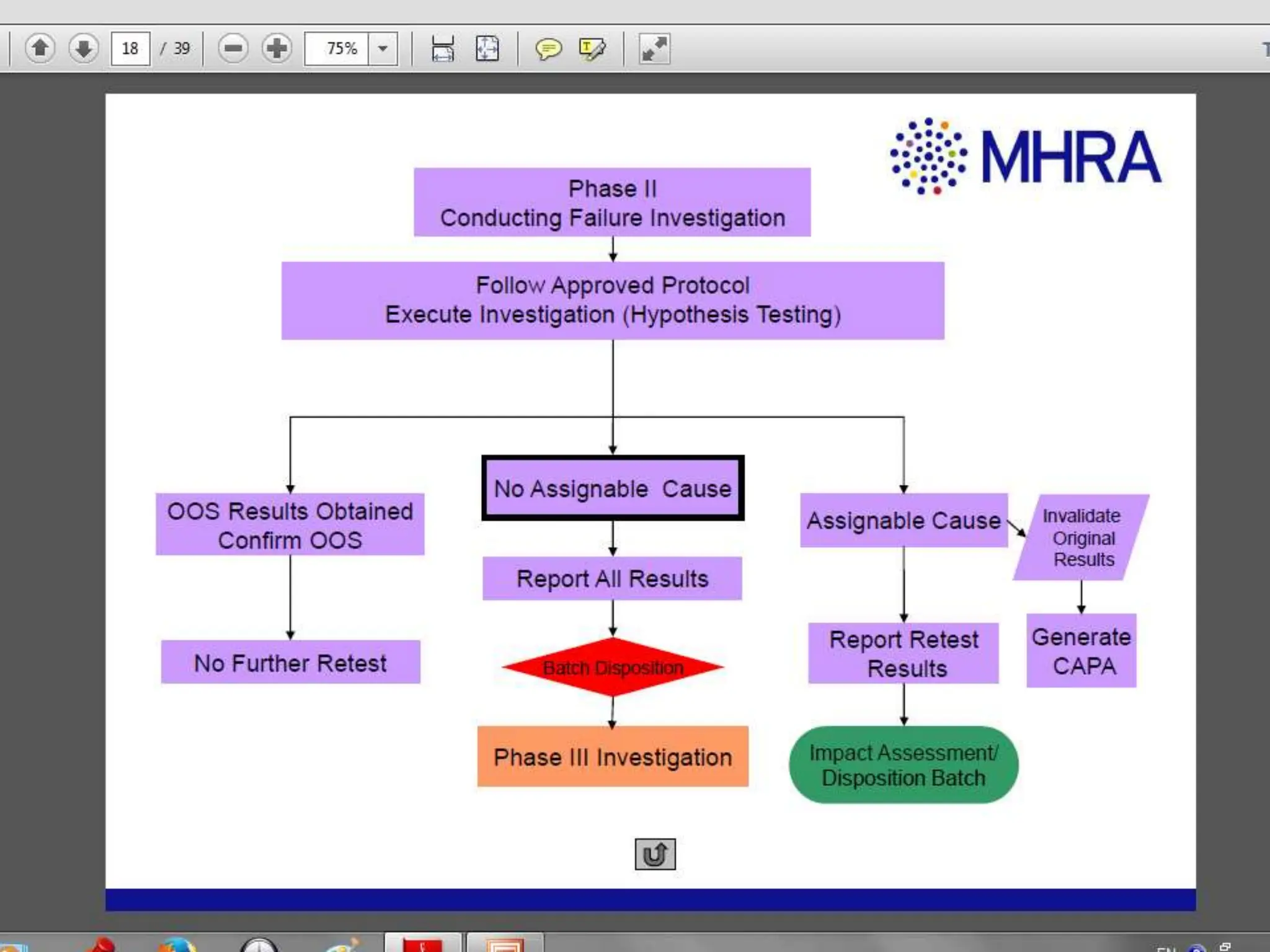 OUT OF SPECIFICATION.ppt