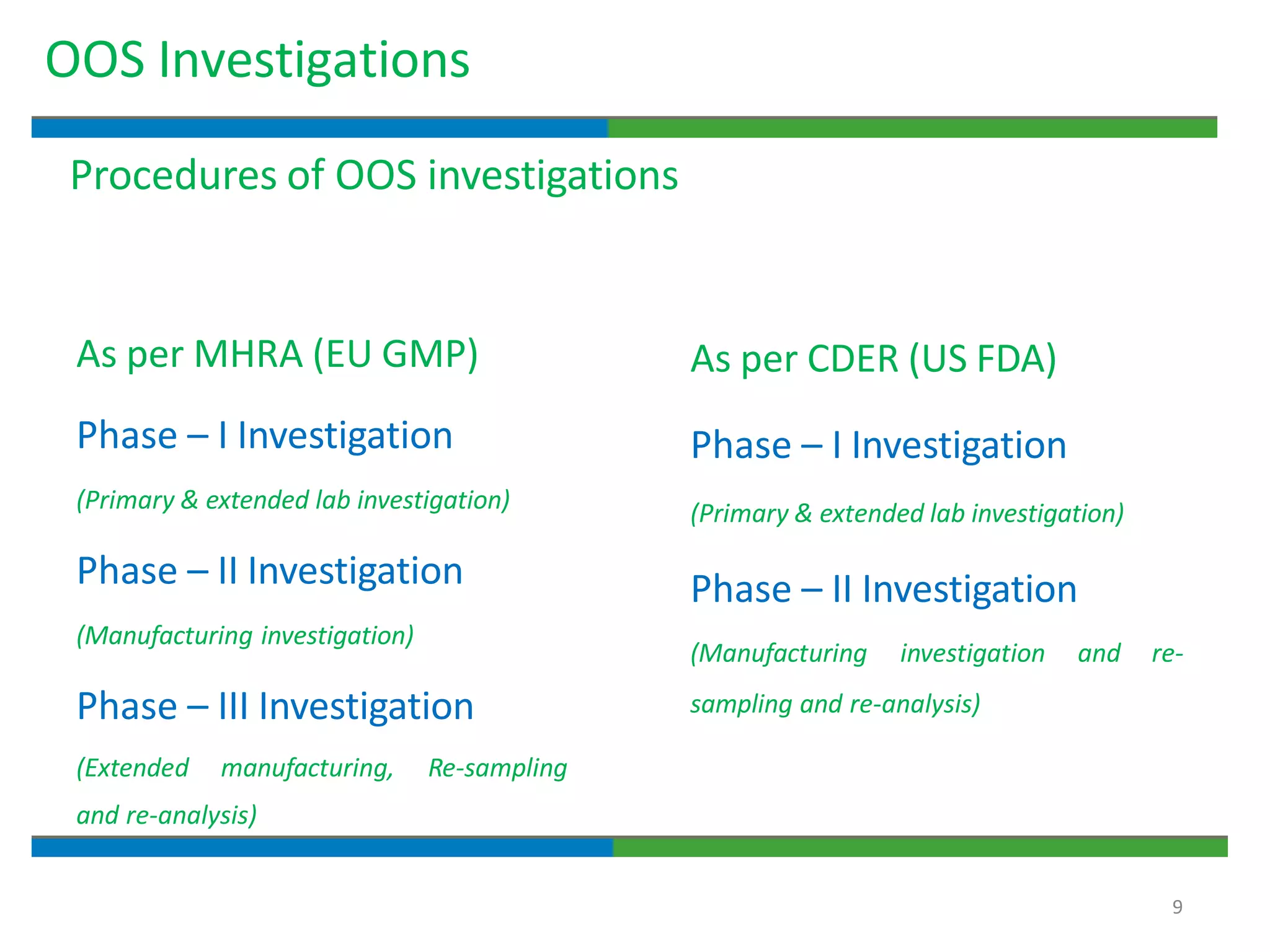 Out of Specification OOS.pptx