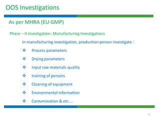 Out of Specification OOS.pptx