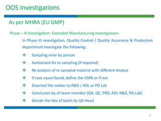 Out of Specification OOS.pptx