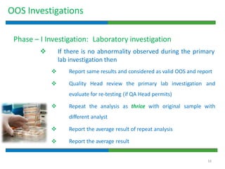 Out of Specification OOS.pptx