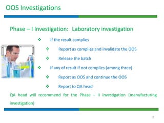 Out of Specification OOS.pptx