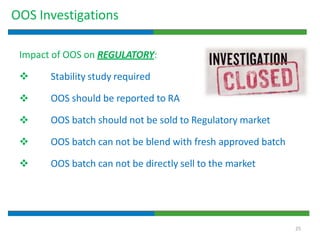Out of Specification OOS.pptx