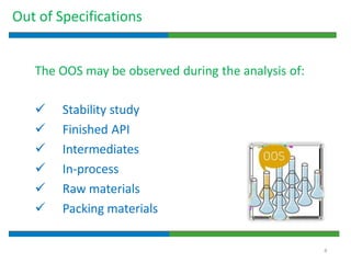 Out of Specification OOS.pptx