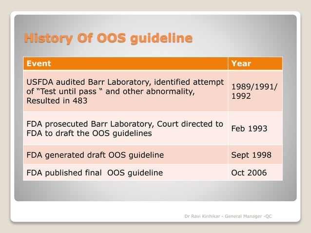 Out of specification (oos)1 | PPTX