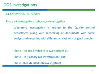 Out of specification shravan | PPTX