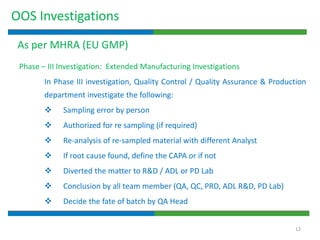 Out of specification shravan | PPTX