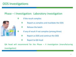 Out of specification shravan | PPTX