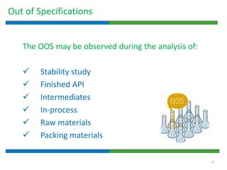 Out of specification shravan | PPTX