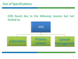 Out of specification shravan | PPTX