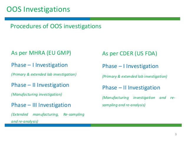 Out of specification shravan