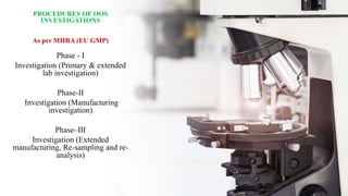 OUT OF SPECIFICATIONS (OOS).pptx