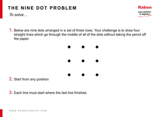 Out of the box - creativity training | PPTX