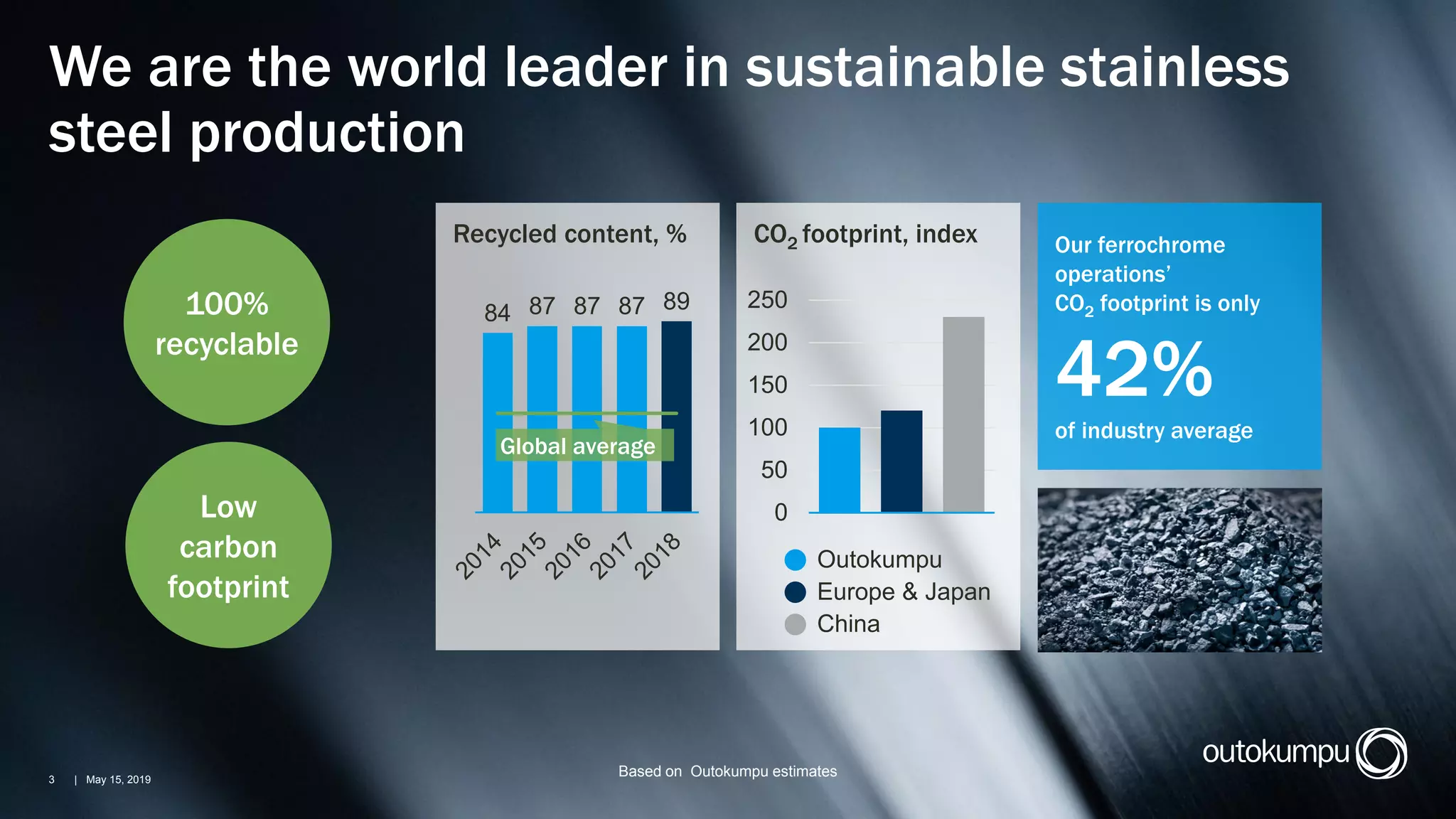 Outokumpu CFOs presentation BAML Global Metals, Mining Steel Conference ...