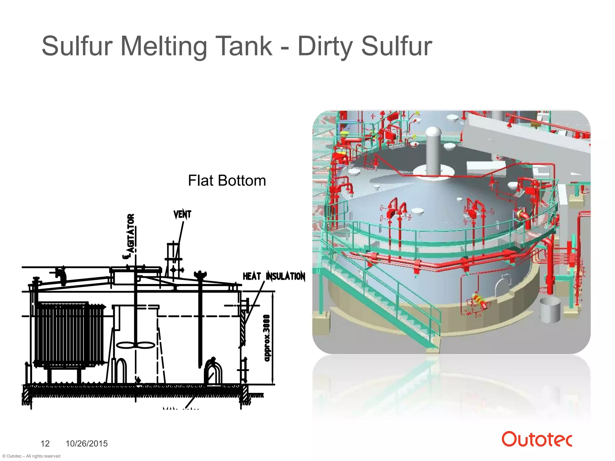 Sulfur Handling - Outotec - COBRAS 2015 | PPTX
