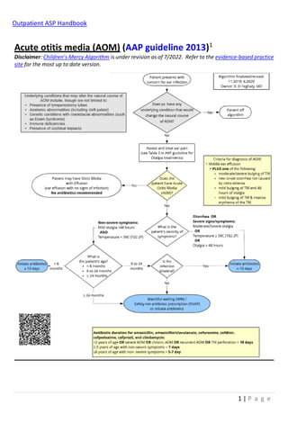 outpatient-antibiotic-handbook.pdf