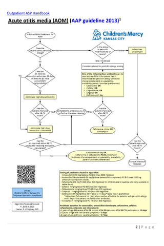 outpatient-antibiotic-handbook.pdf