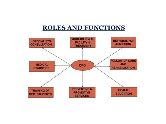 Outpatient Department (OPD)