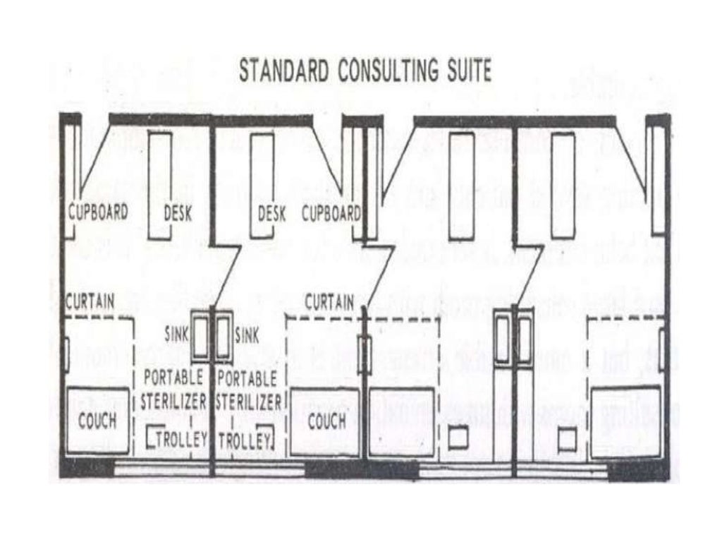 Outpatient Department (OPD)