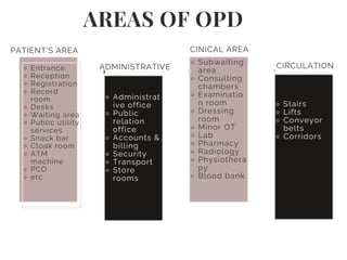 Outpatient Department (OPD).. overview, introduction and more info | PDF
