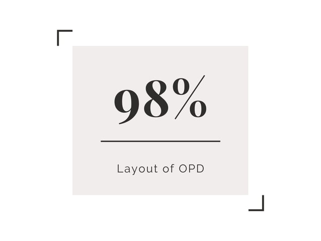 Outpatient Department (OPD).. overview, introduction and more info | PDF