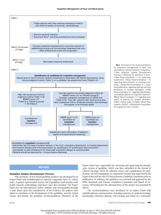 Outpatient management of fever and neutropenia in adults treated for ...