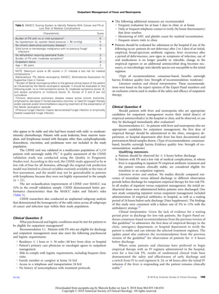 Outpatient management of fever and neutropenia in adults treated for ...