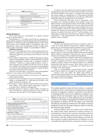 Outpatient management of fever and neutropenia in adults treated for ...