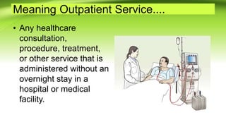 Outpatient Service Daily Activity..Fitriya.pptx