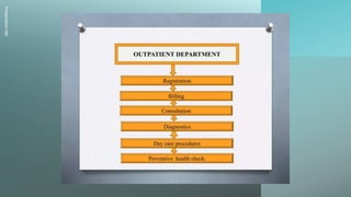 Out patient services.pptx