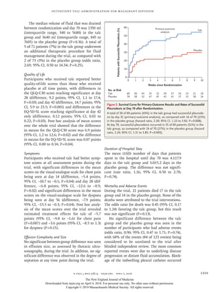 Outpatient talc administration by indwelling pleural catheter for ...
