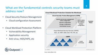 Outpost24 Webinar - cloud security controls best practice | PDF | Cloud Computing | Internet