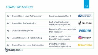 Outpost24 webinar - Api security | PPT