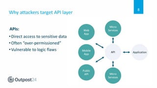 Outpost24 webinar - Api security | PPT