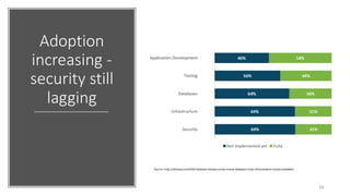Outpost24 webinar: Turning DevOps and security into DevSecOps | PPT