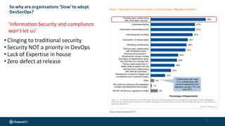 Outpost24 webinar: Turning DevOps and security into DevSecOps | PPT