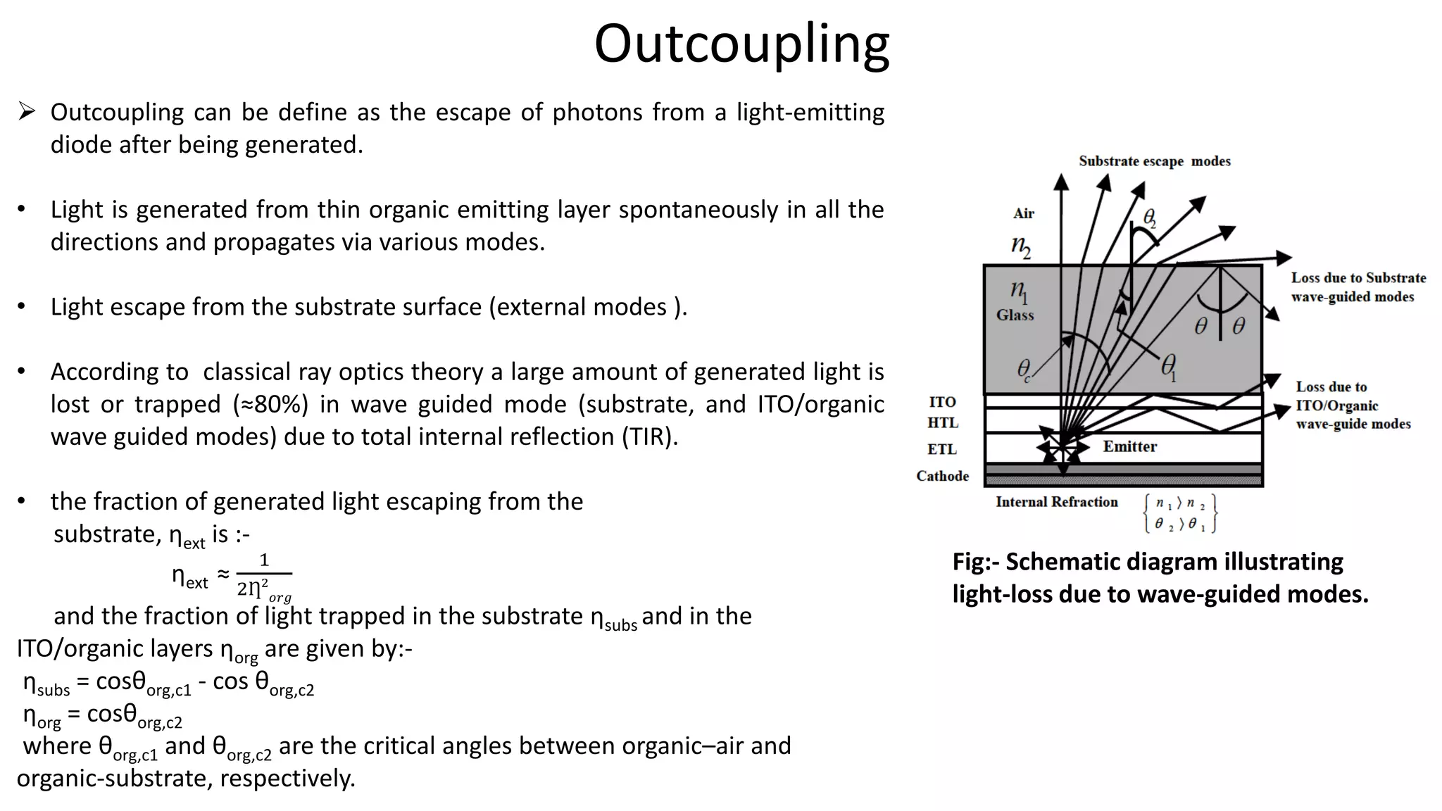 OLED and solar cell | PPT