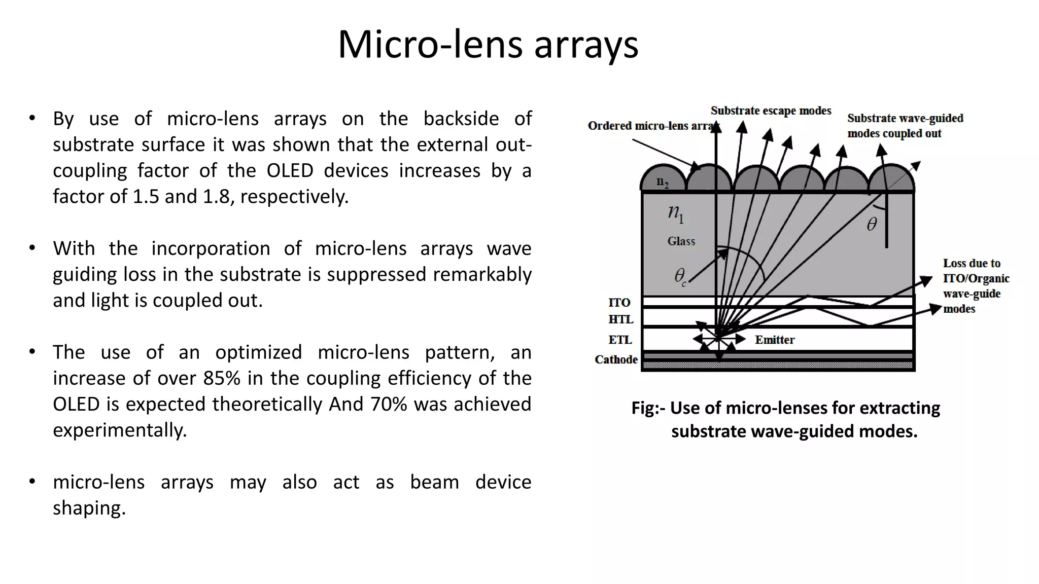 OLED and solar cell | PPT