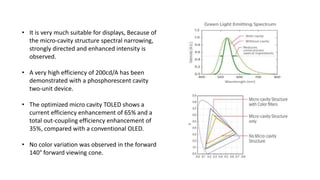 OLED and solar cell | PPT