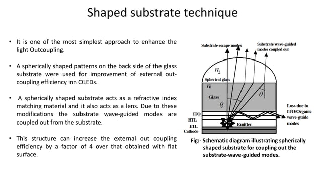 OLED and solar cell | PPT