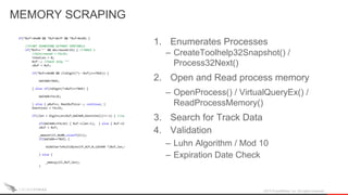 The Shifting Landscape of PoS MalwareOutput | PPT