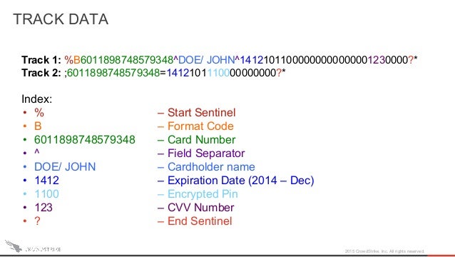The Shifting Landscape of PoS MalwareOutput
