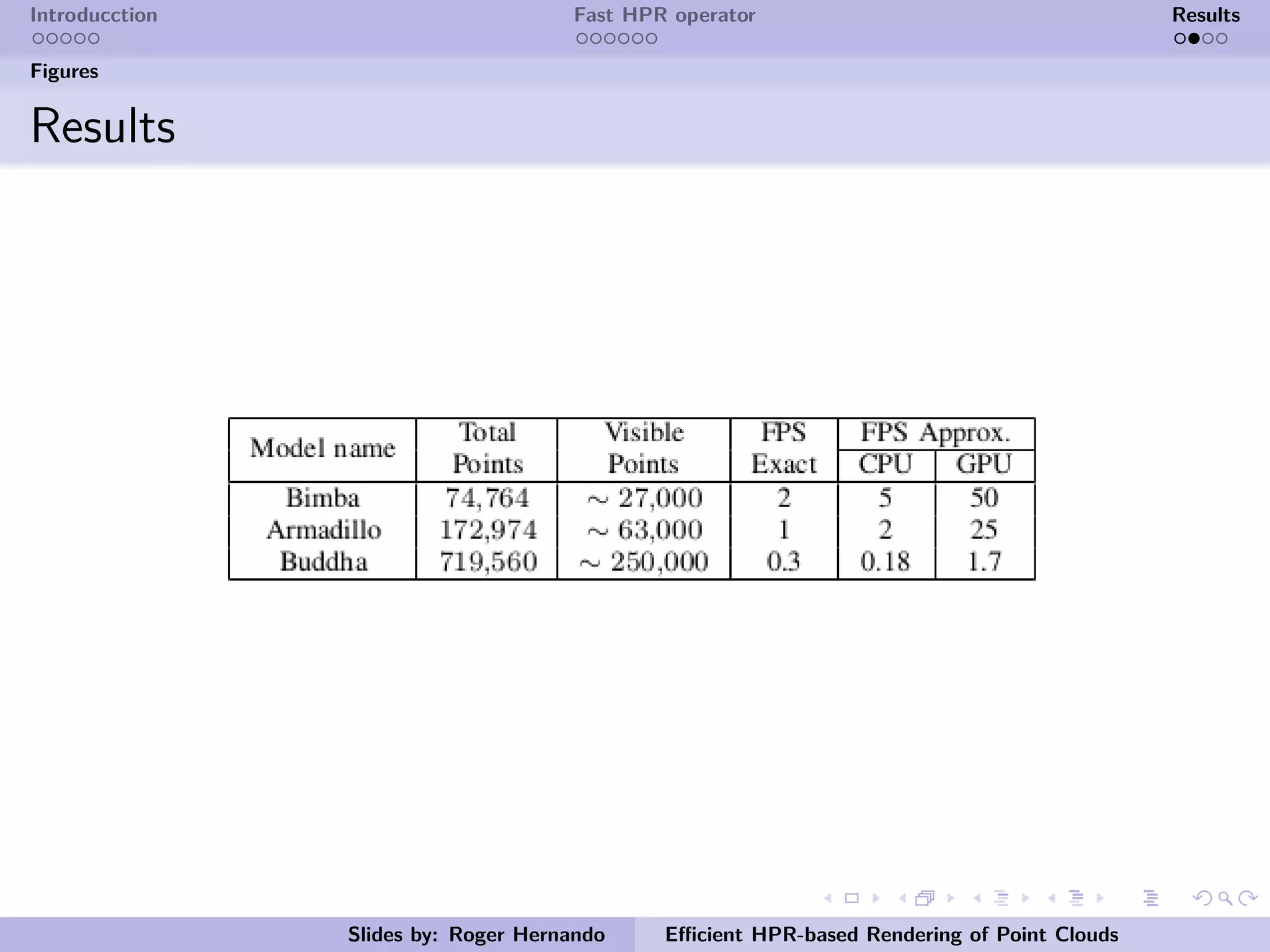 Efficient HPR-based Rendering of Point Clouds | PDF | 3-D Graphics | Computer Software and ...